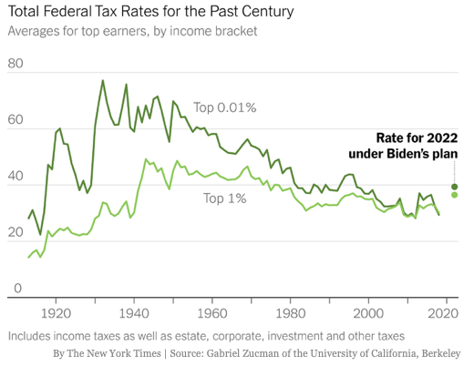Fairness Triple Crown - JaxPolitix - Disambiguation from the political ...